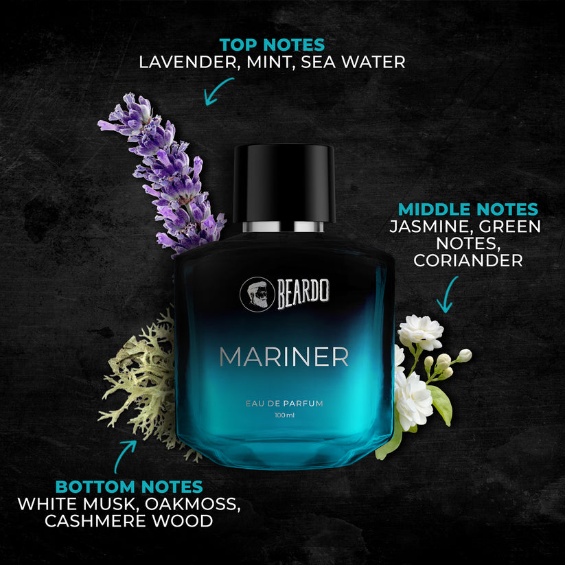 Beardo Mariner Perfume EDP (100ml) – Beardo India