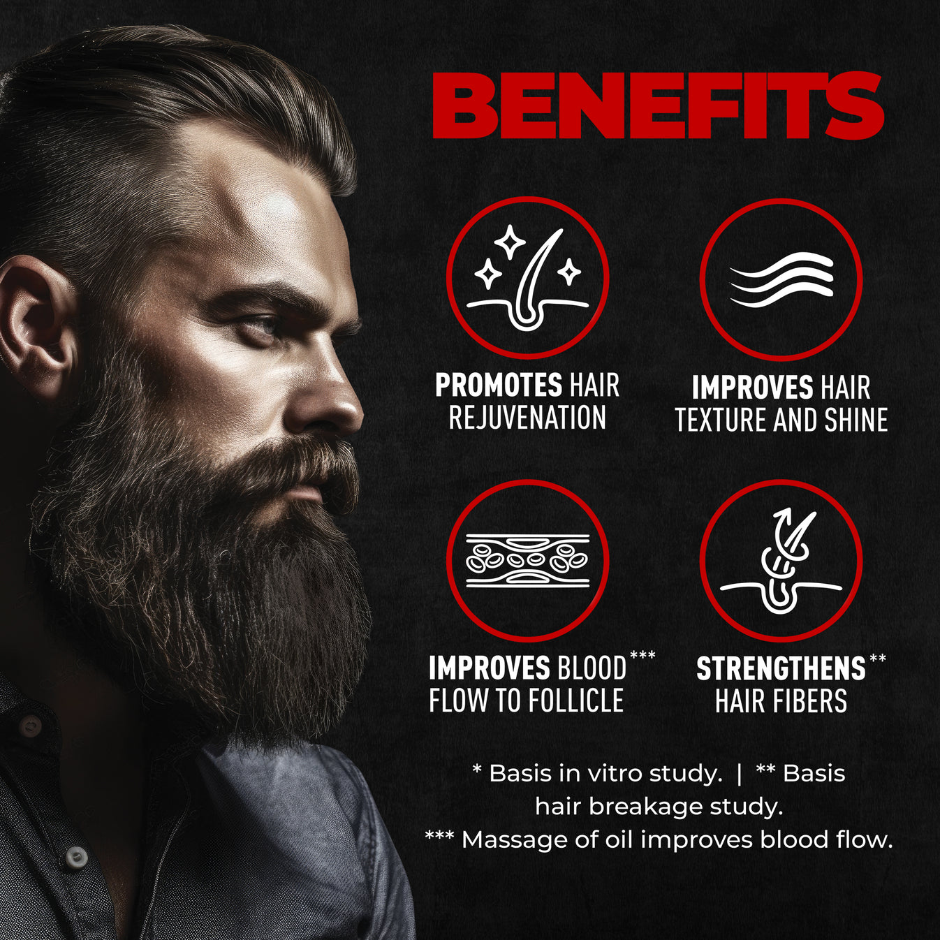 Buy Beardo Beard & Hair Growth Oil | Beard Oil for Men