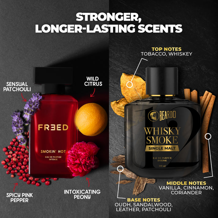 Beardo & Freed Spicy Perfume Gift Set | Bold EDPs for Him & Her ...