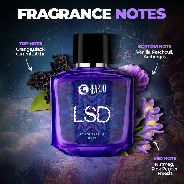 Beardo LSD Perfume EDP (100ml) – Beardo India
