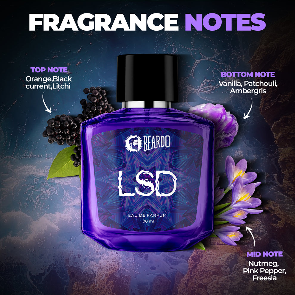 Beardo LSD Perfume EDP (100ml) – Beardo India