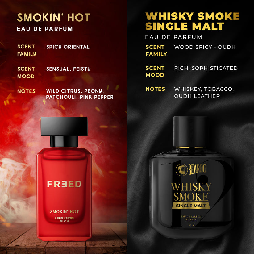 Beardo & Freed Spicy Perfume Gift Set | Bold EDPs for Him & Her ...