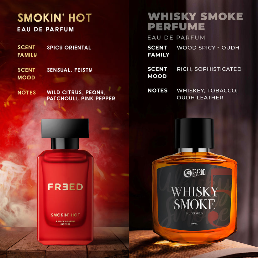 Beardo & Freed Ultimate Perfume Combo (For Him & Her) – Beardo India