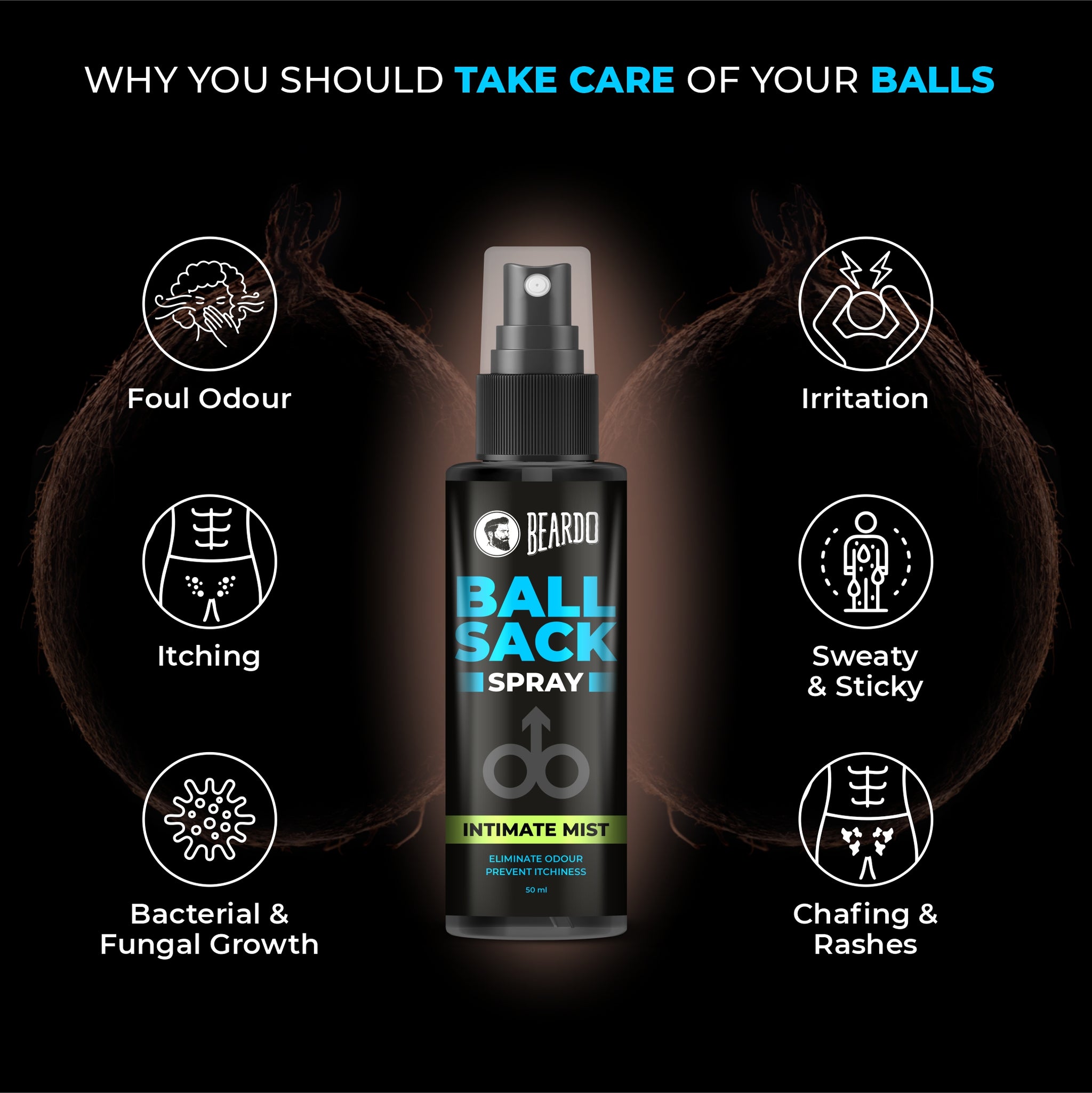 Beardo Ball Sack Intimate Essentials - Ball Sack Spray & Wash – Beardo ...