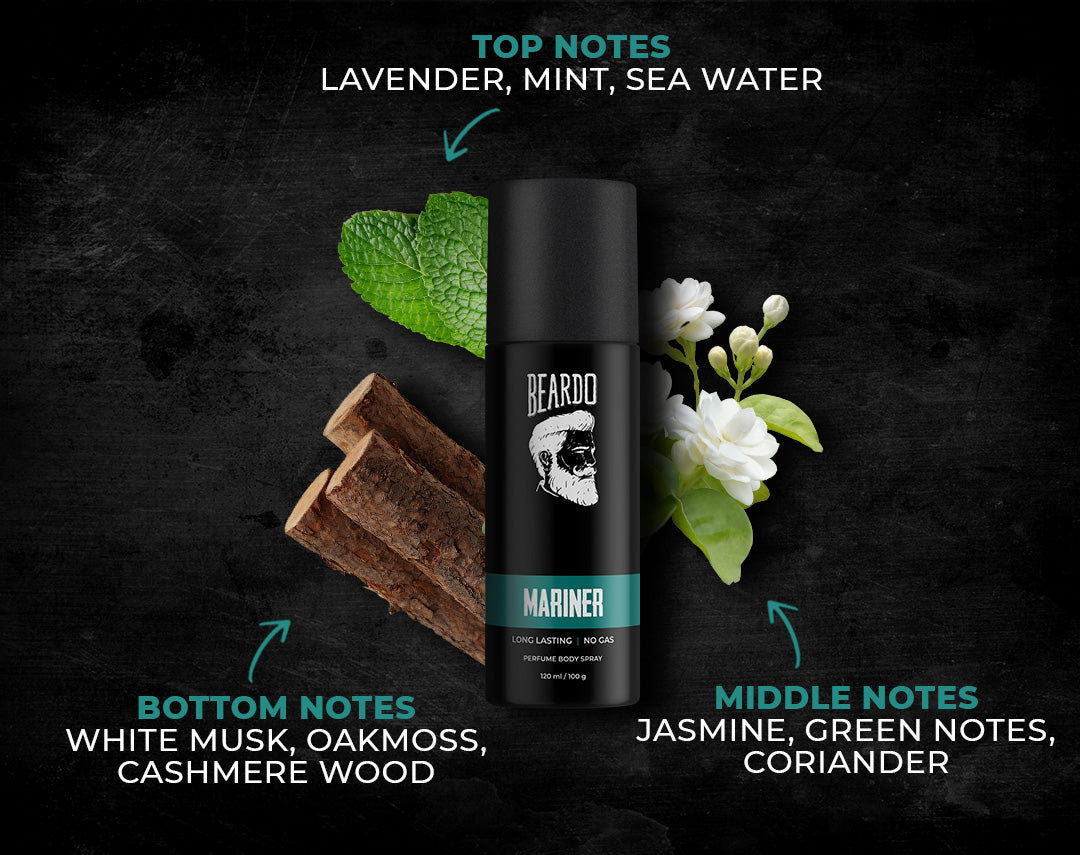 Beardo Summer Essentials Combo – Beardo India