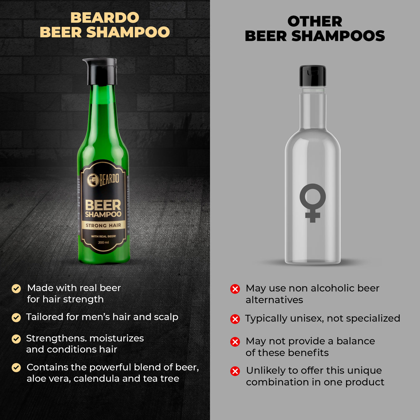 Beardo Beer Shampoo | Smooth, Strong & Nourished Hair – Beardo India