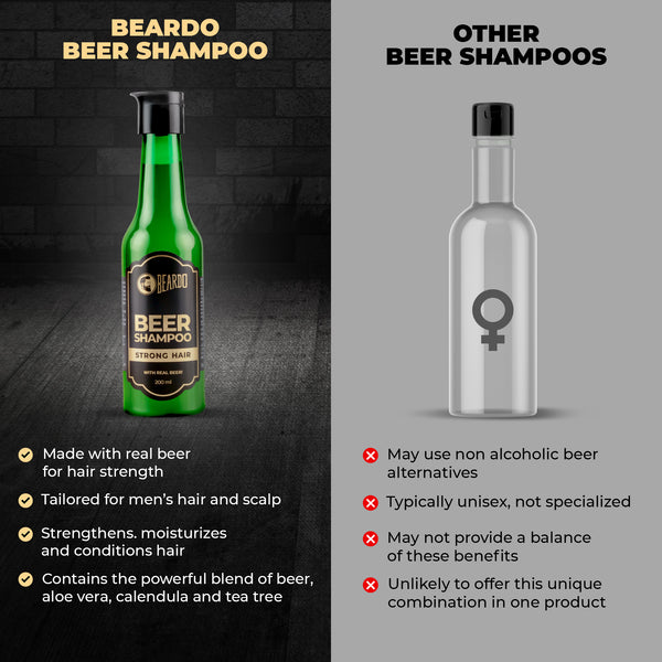 Beardo Beer Shampoo | Smooth, Strong & Nourished Hair – Beardo India