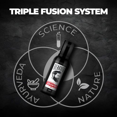 Buy Beardo Beard & Hair Growth Oil | Beard Oil for Men – Beardo India