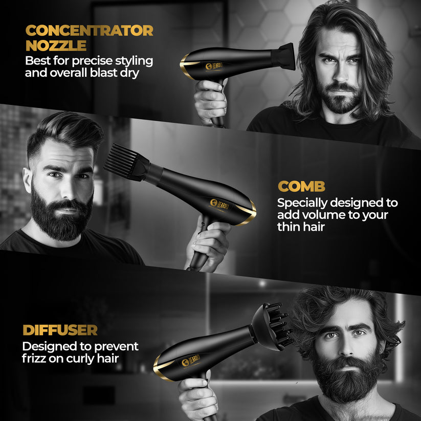Beardo Tornado Hair Dryer | Powerful Professional Styling – Beardo India