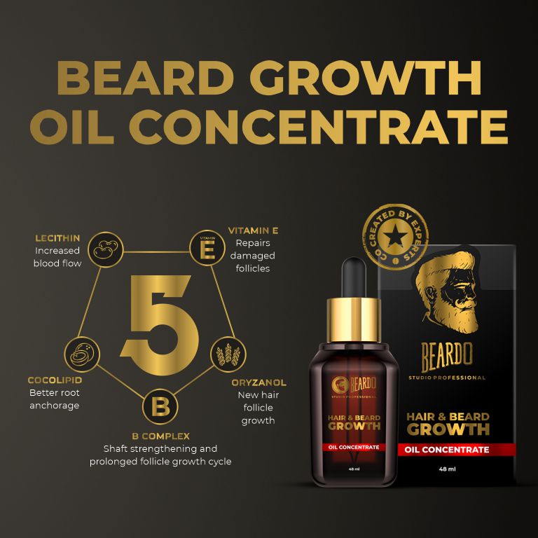 Beardo Studio Professional Beard Care | Expert Grooming Solutions ...