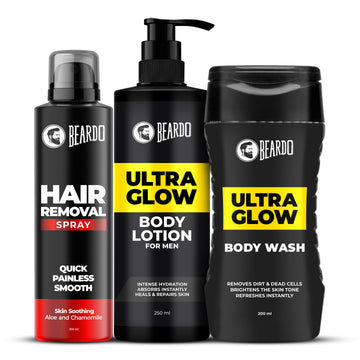 Winter collection – Beardo India