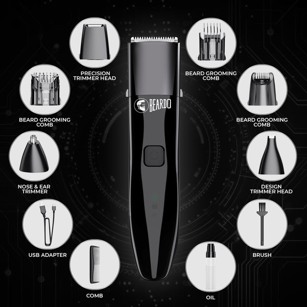 Beardo Chrome Beast Grooming Kit – Beardo India
