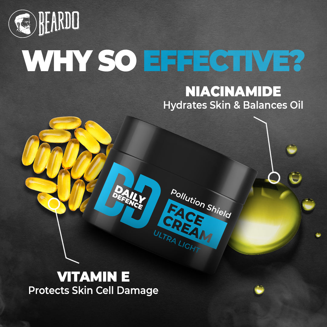 Beardo Perfect Date Combo – Beardo India