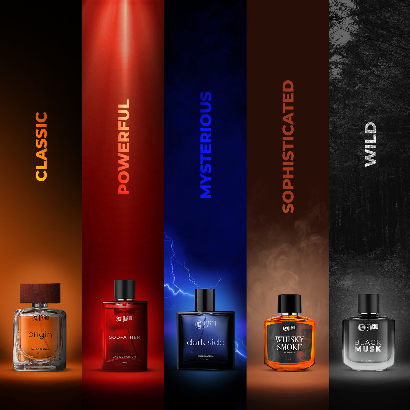 Beardo Whisky Smoke Perfume | Whisky Perfume EDP 100ml – Beardo India