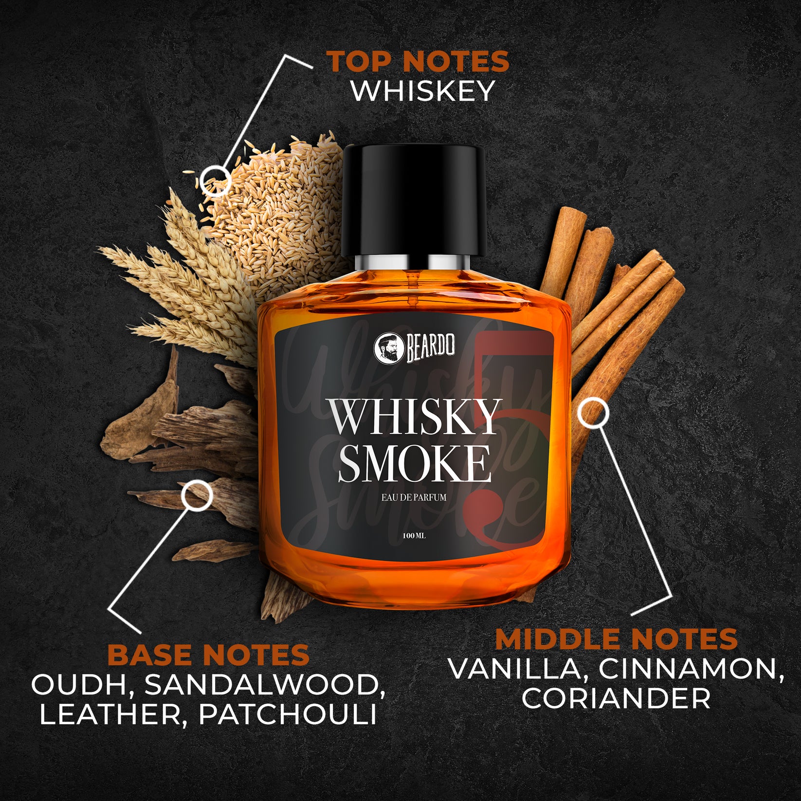 Beardo Whisky Smoke Perfume | Whisky Perfume EDP 100ml – Beardo India