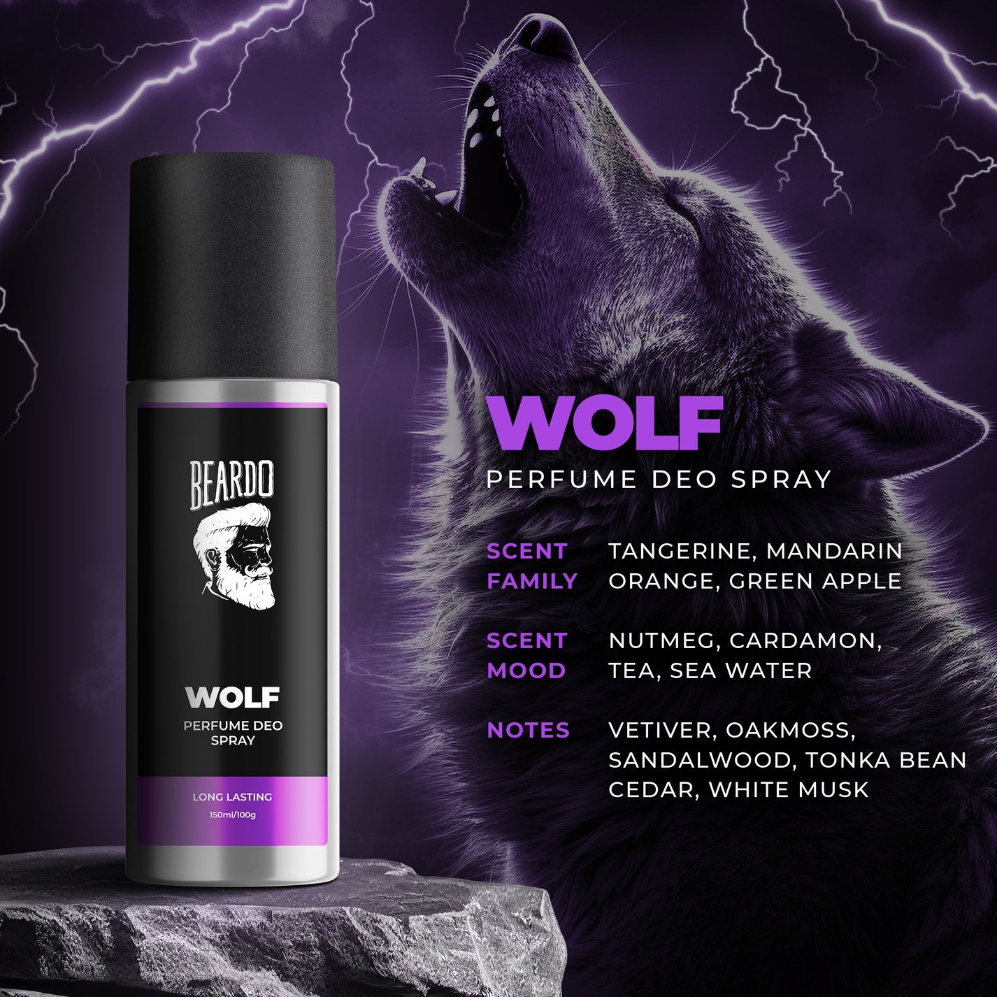 Beardo Wolf Perfume Deo Spray 150ml | Wild Long-Lasting Scent for Men ...