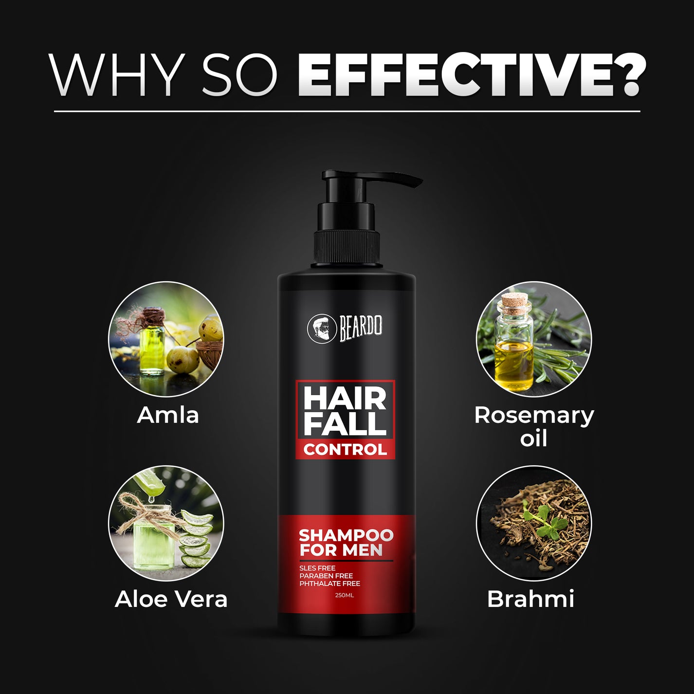 Beardo Hair Fall Control Kit – Shampoo, Serum & Growth Oil – Beardo India