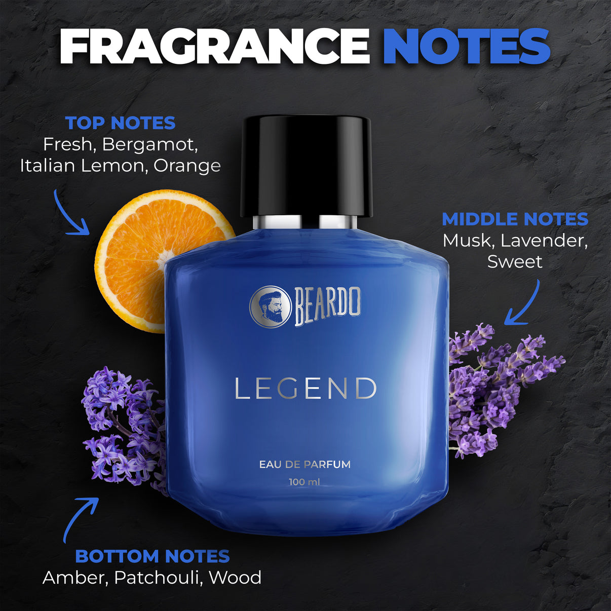 Beardo Legend Perfume EDP – Beardo India