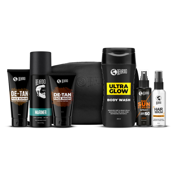 Raw Real Unfiltered – Beardo India