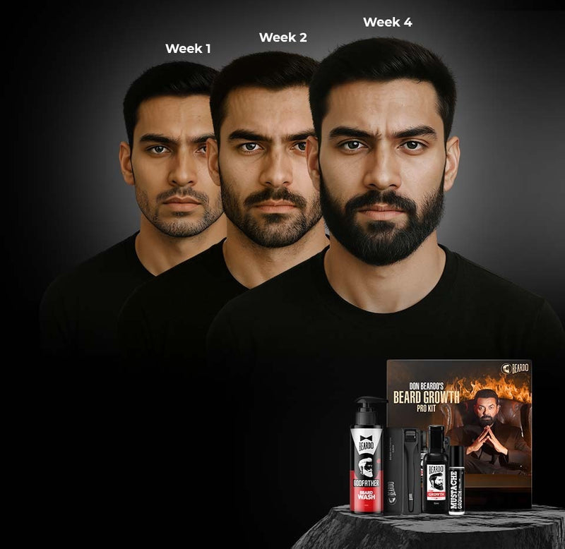 Men's Grooming, Perfume, Beard & Hair Care | Beardo Official – Beardo India