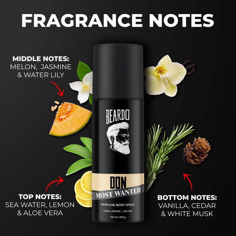 Beardo Don Most Wanted Perfume Body Spray – Body Spray For Men – Beardo ...