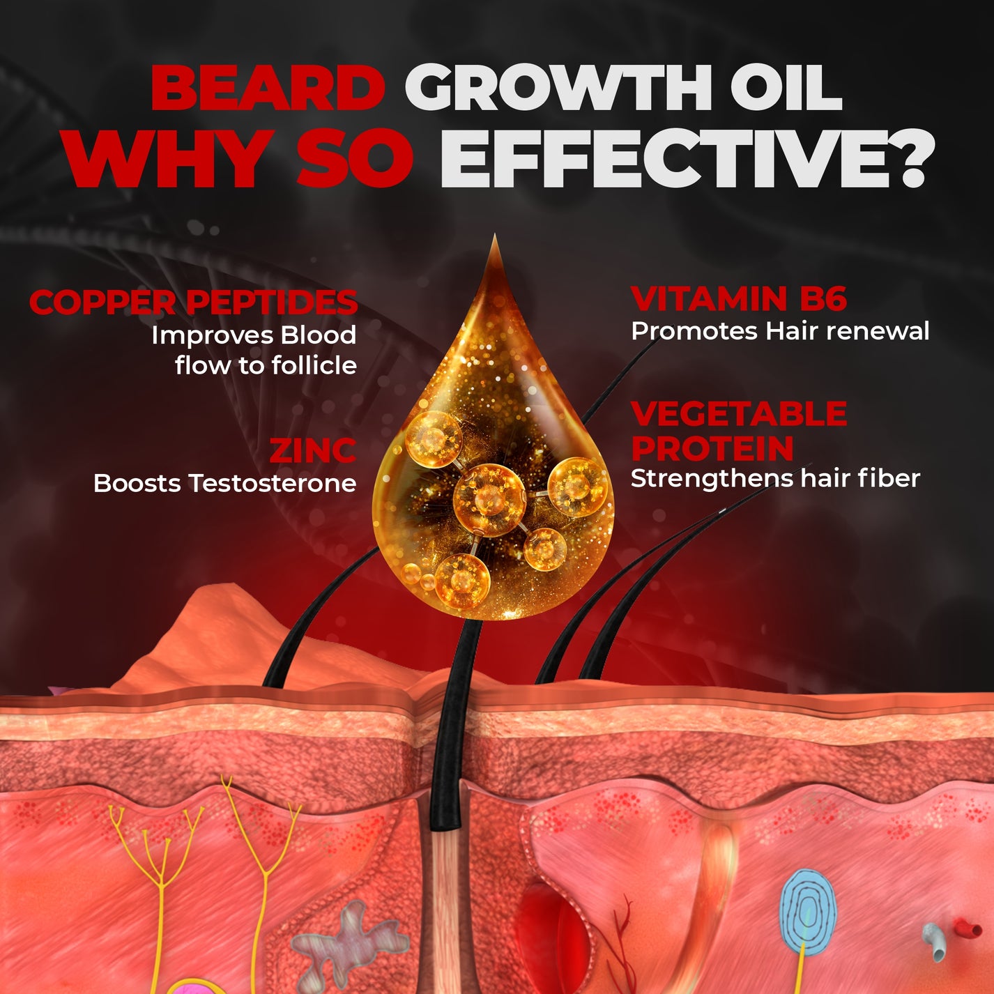 Buy Beardo Beard Growth Kit - Beard and Mustache Growth Oil – Beardo India