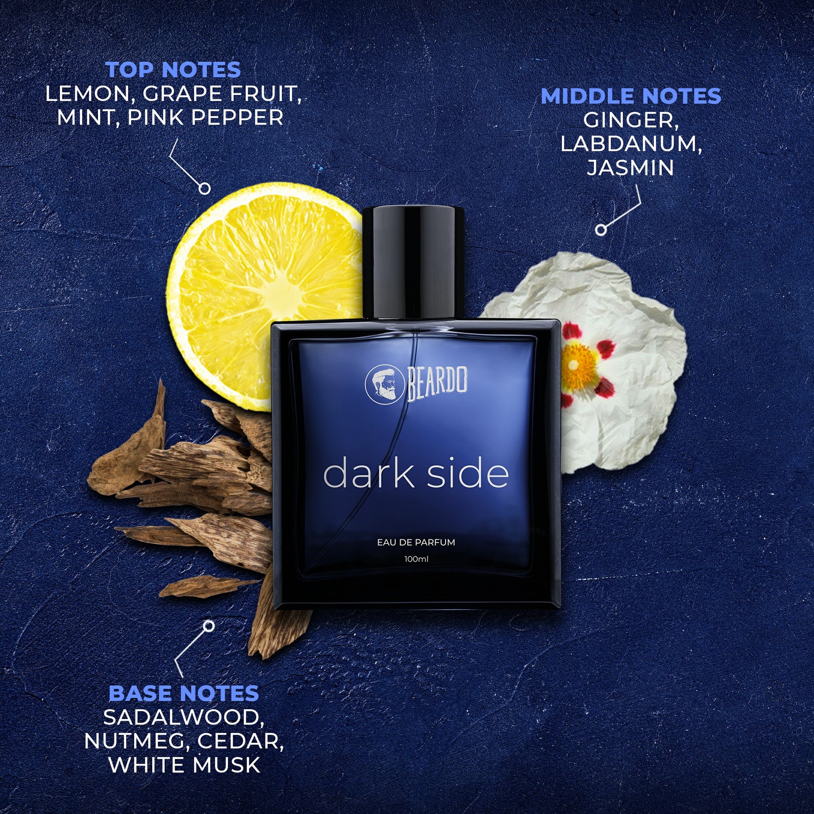 Beardo The Unholy Perfume Trio - Beardo India