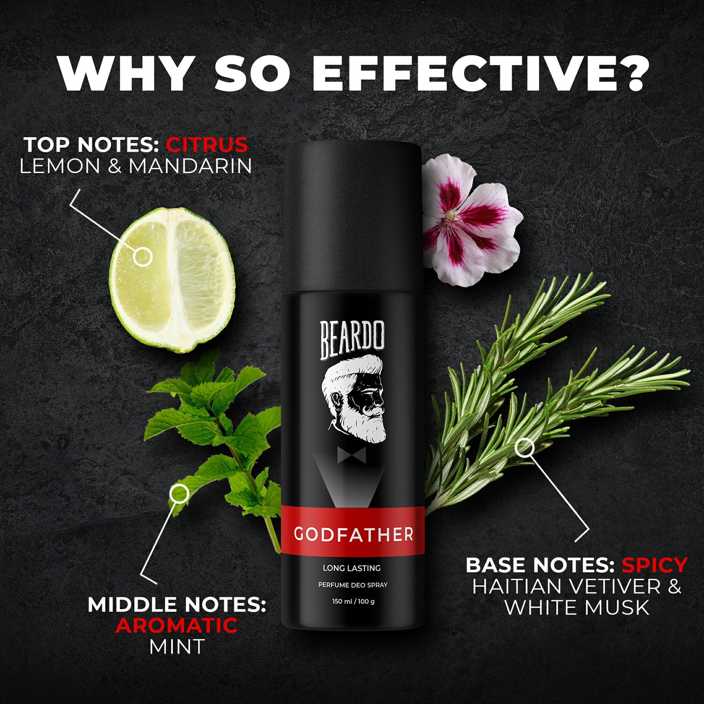 Beardo Godfather Perfume Deo Spray – Bold & Long-Lasting Scent – Beardo ...