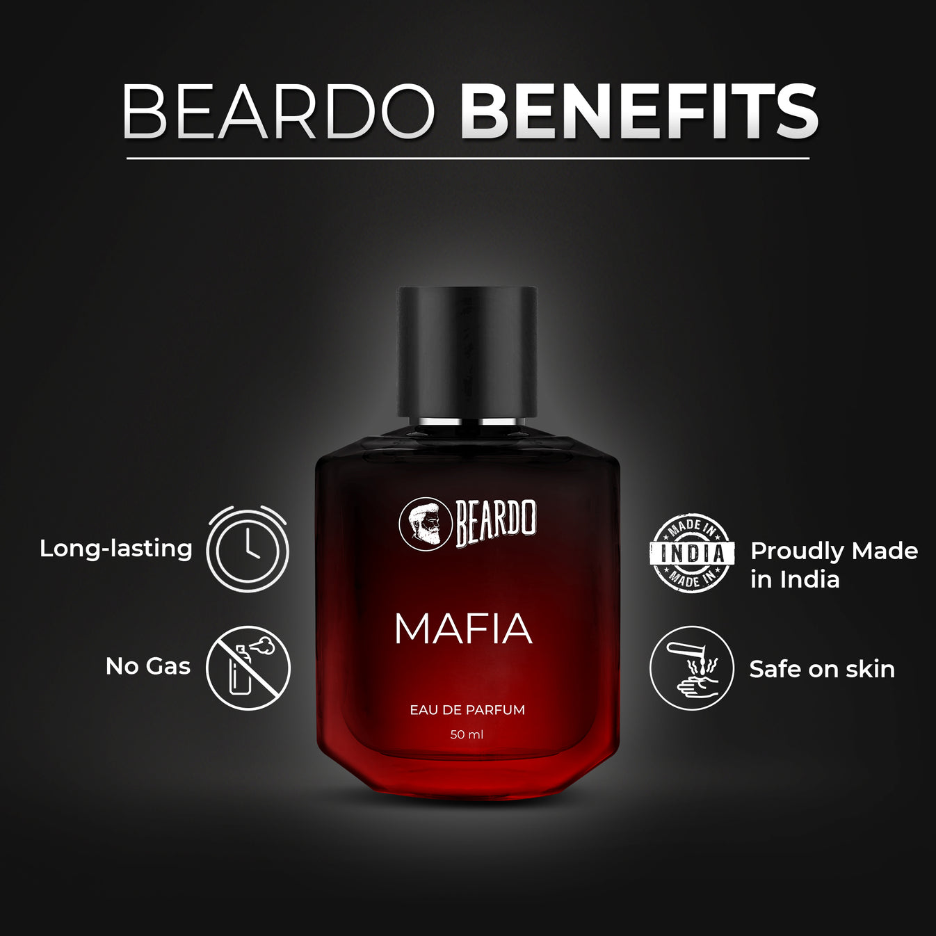 Beardo Mafia Perfume EDP – Beardo India