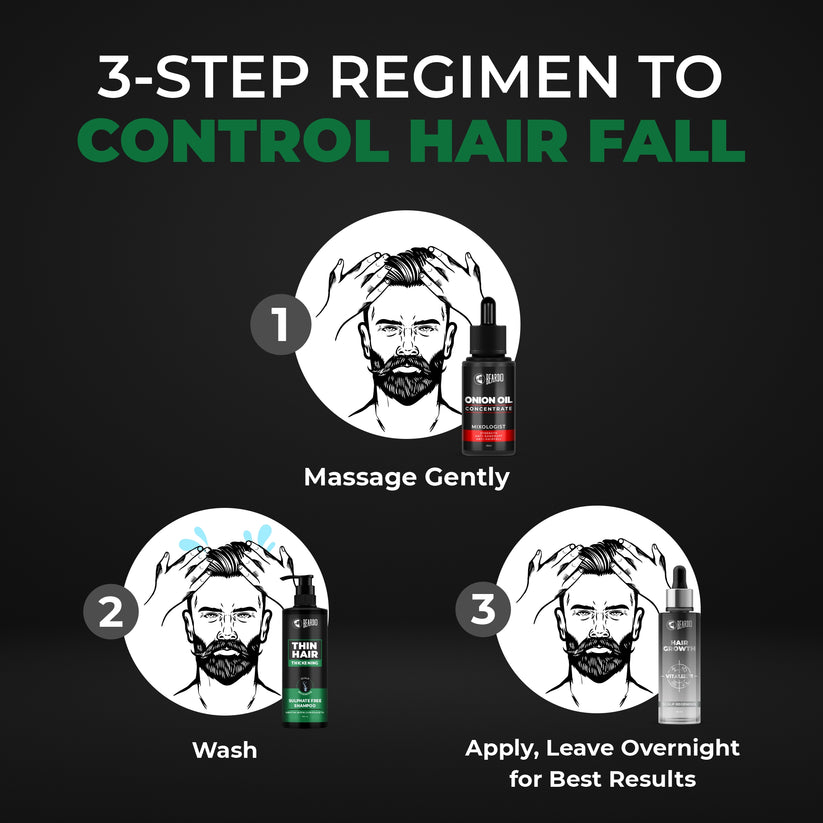 Beardo Hair Thickening Sulphate Free Shampoo – Beardo India